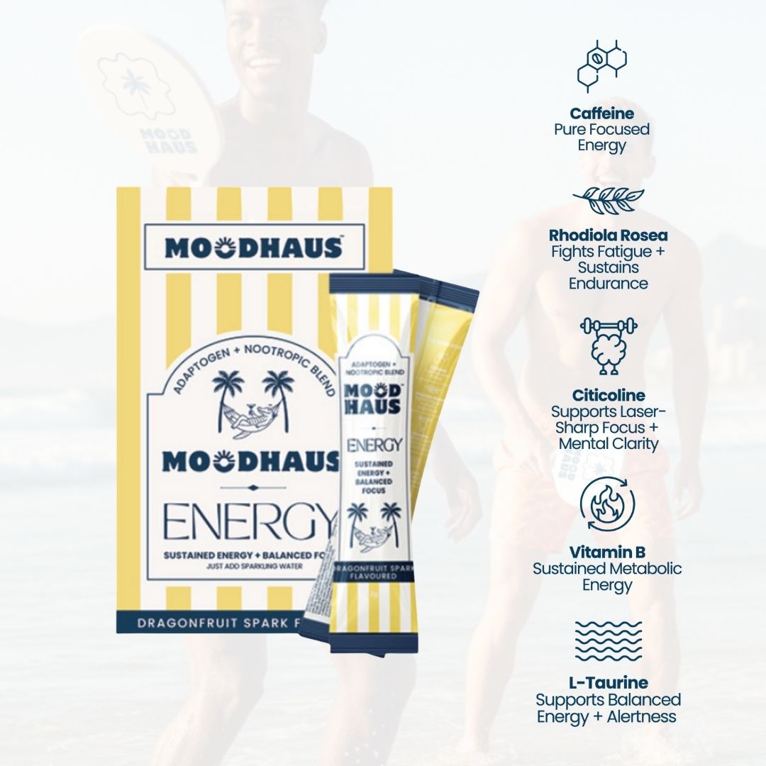 ENERGY | Clean, Crash-Free Energy Spritz for Focus & Drive – MOODHAUS™