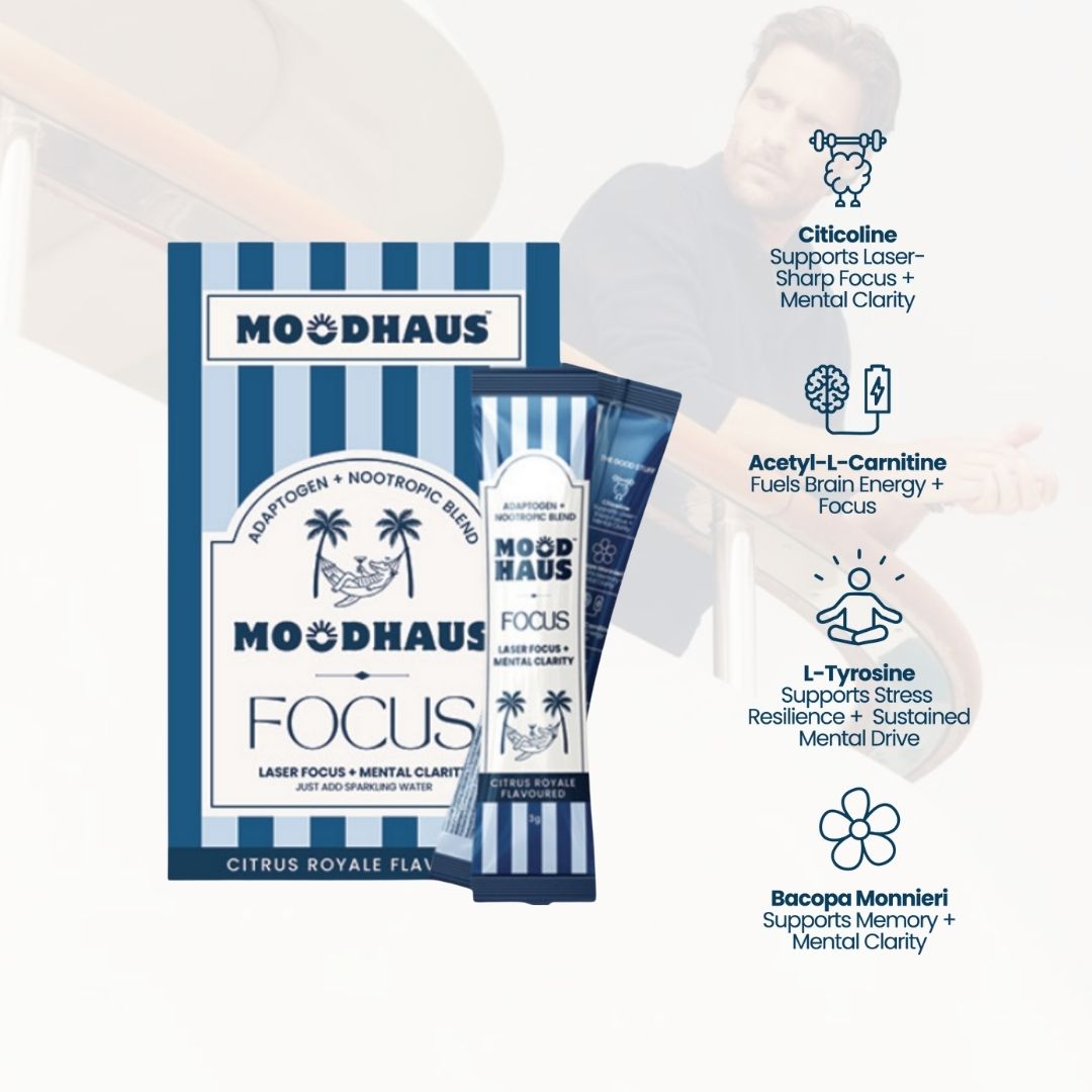 FOCUS | Nootropic Spritz for Mental Clarity, Focus & Drive – MOODHAUS™